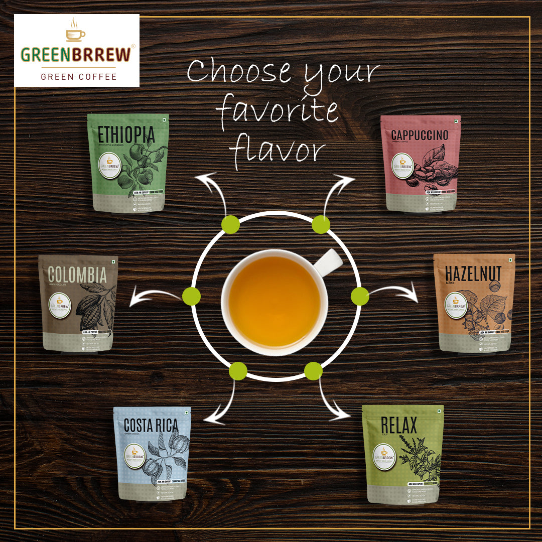 5 Reasons Why You Should Drink Green Coffee - Greenbrrew