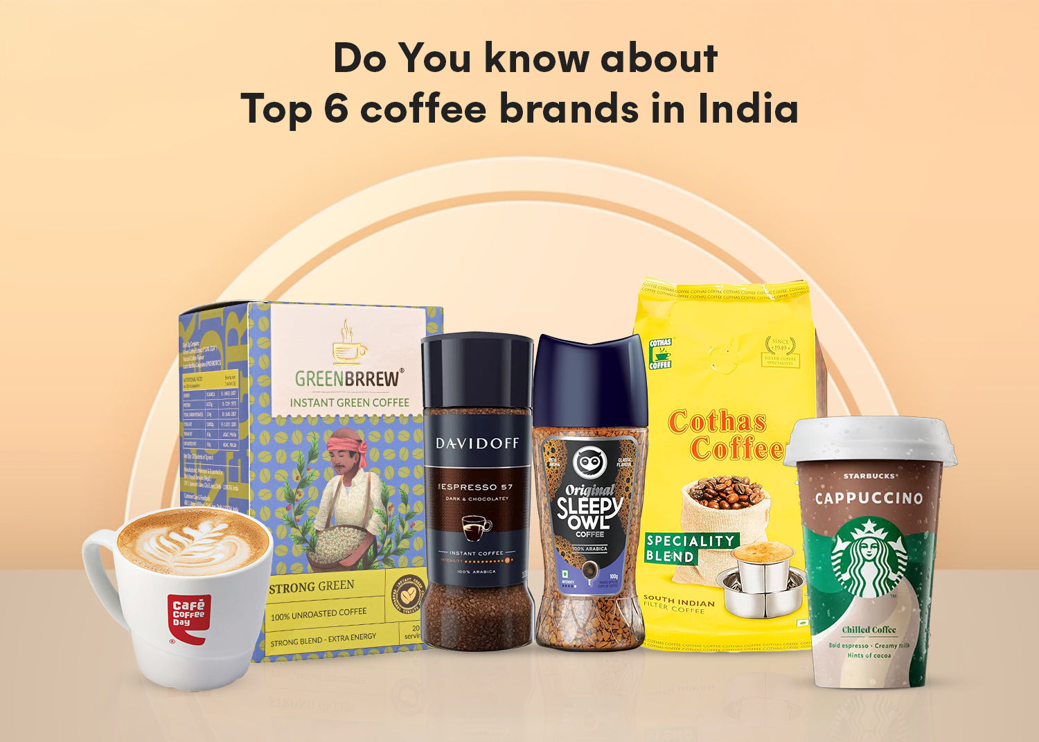 Do You know about Top 6 coffee brands in India